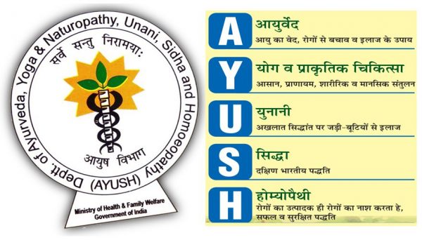 India’s first AYUSH University in Haryana
