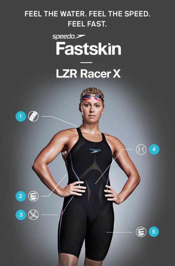 Technology: A Tool That Evolutionized Sports - Youth Inc Magazine