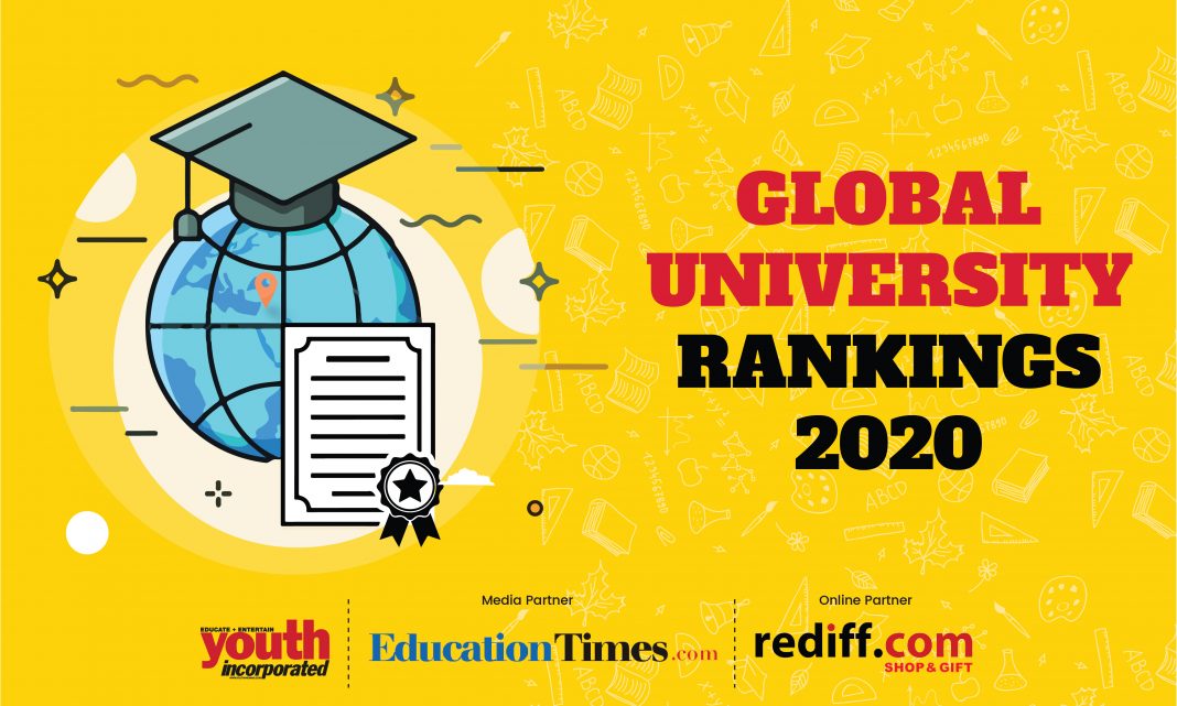 Global University Rankings 2020 - Youth Incorporated Magazine