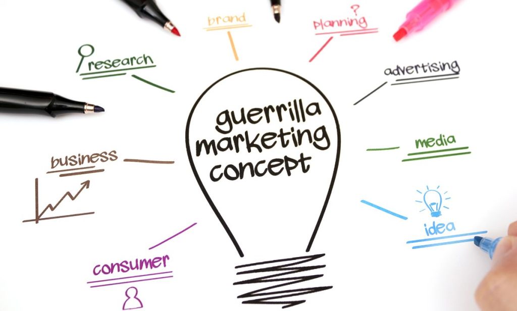 Exploring The Modern Day Guerrilla Marketing Strategy